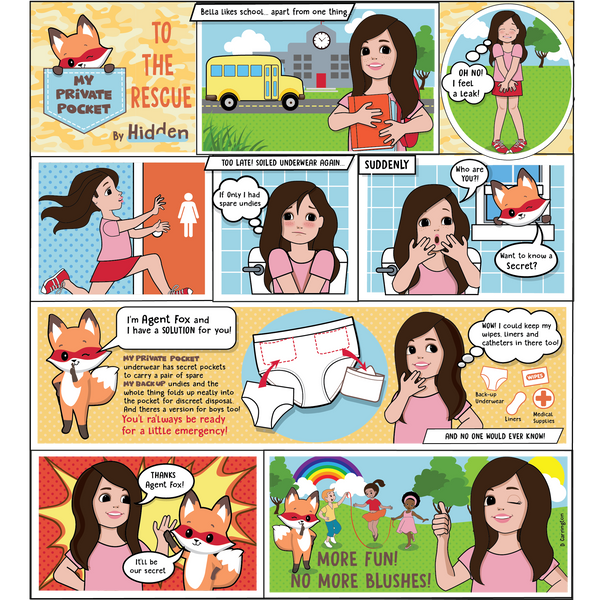 My Private Pocket Underwear for Girls - Variety 3 Pack - Bedwetting Store